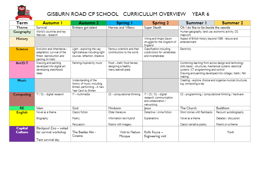 Year 6 Gisburn Road Barnoldswick Primary School Year 6 Gisburn Road Barnoldswick Primary School